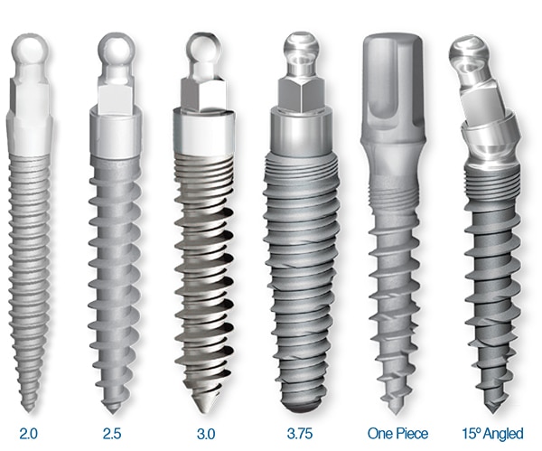 How to Temporize Mini Implants, Abutments, and Mono Implants